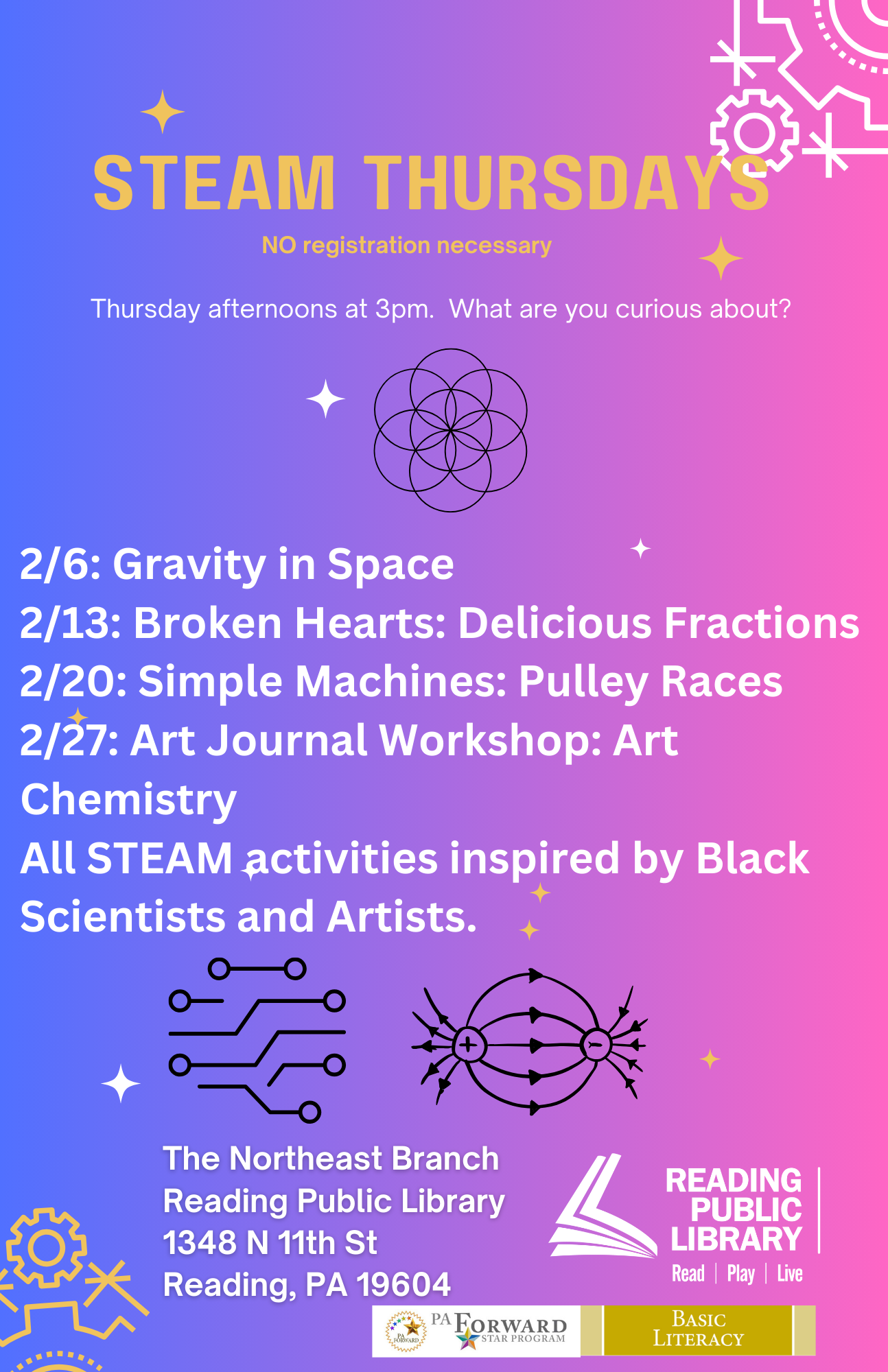 STEAM Thursdays - Reading Public Library